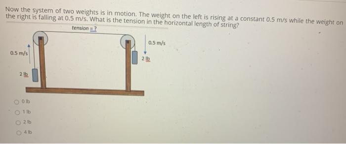 Solved What is the tension in the horizontal length of | Chegg.com