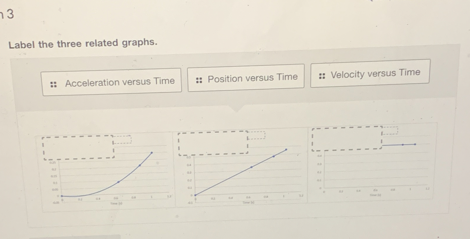 Solved 13Label the three related graphs.:: Acceleration | Chegg.com