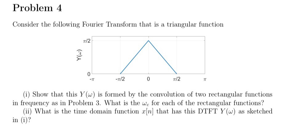 Problem 4Consider the following Fourier Transform | Chegg.com