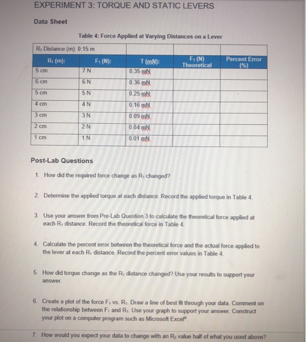 Experimen Torque And Static Torque And Static Leve... | Chegg.com