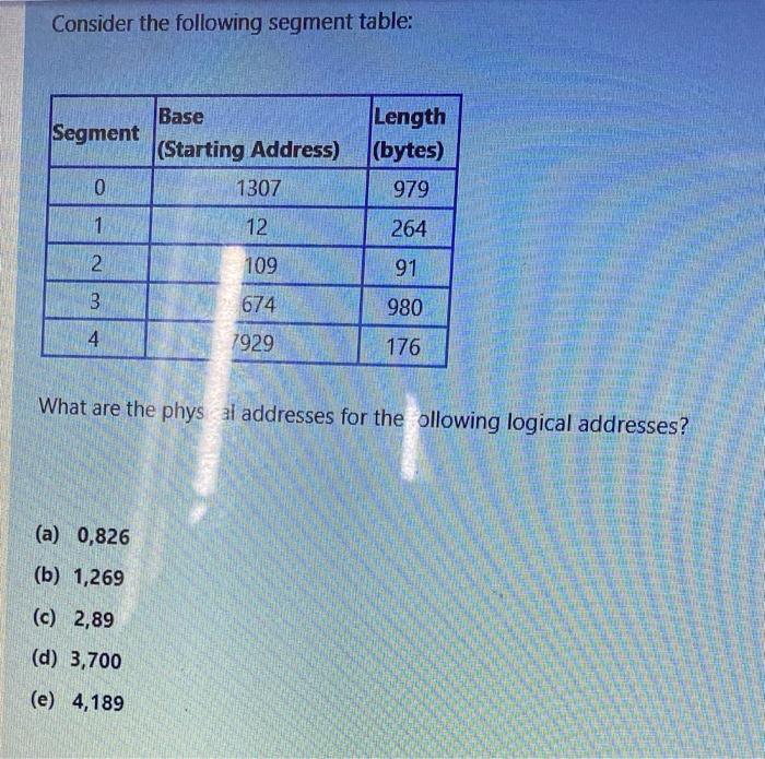 Solved Consider the following segment table: Base Segment | Chegg.com