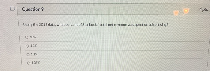 Solved Question 9 4 pts Using the 2013 data, what percent of | Chegg.com