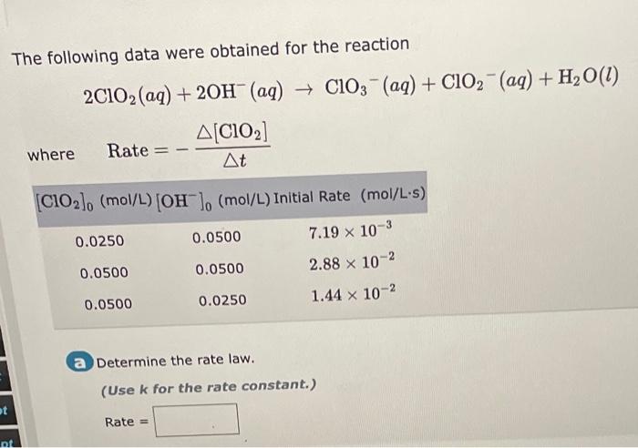 Solved The following data were obtained for the reaction | Chegg.com