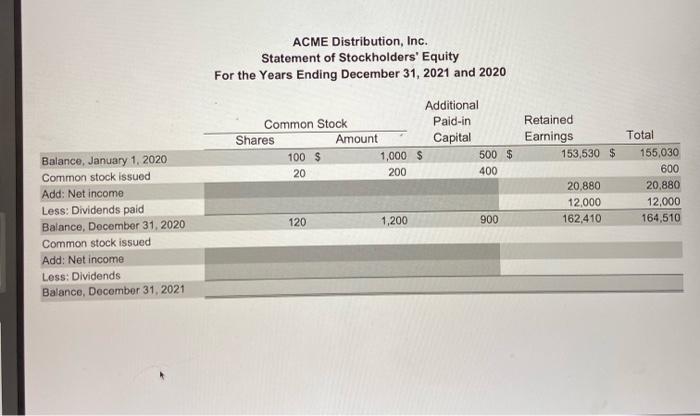 ACME Distribution, Inc. Income Statement For the | Chegg.com