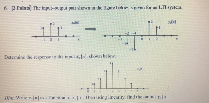 Solved 6. [3 Points] The input-output pair shown in the | Chegg.com