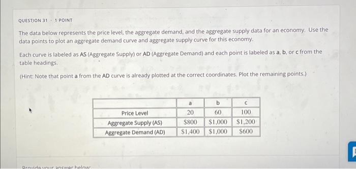 Solved QUESTION 31 - 1 POINT The data below represents the | Chegg.com