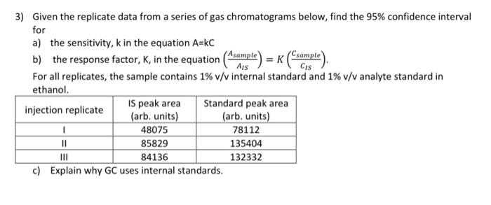 Solved 3) Given the replicate data from a series of gas | Chegg.com