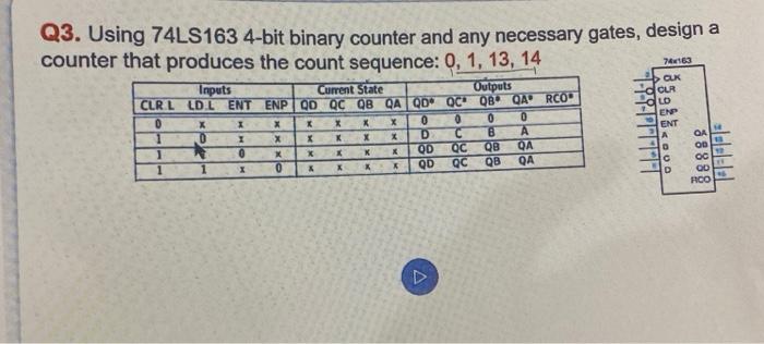 Solved Q3. Using 74LS163 4-bit binary counter and any | Chegg.com