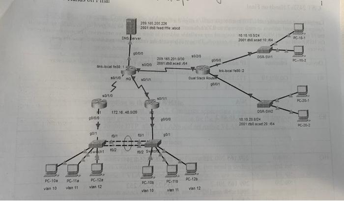 Solved Subnet 172.16.48.0/20 to meet the following network | Chegg.com