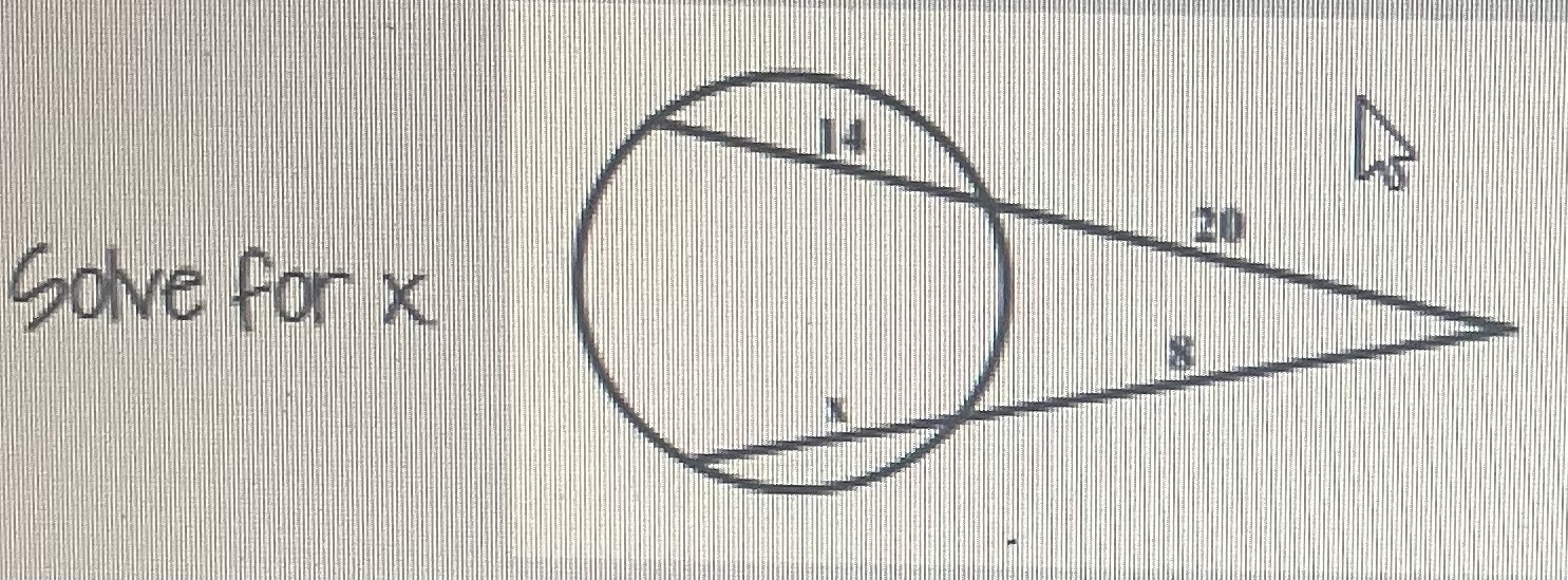 Solved solve for x. ﻿the answer choices are:778.9common | Chegg.com