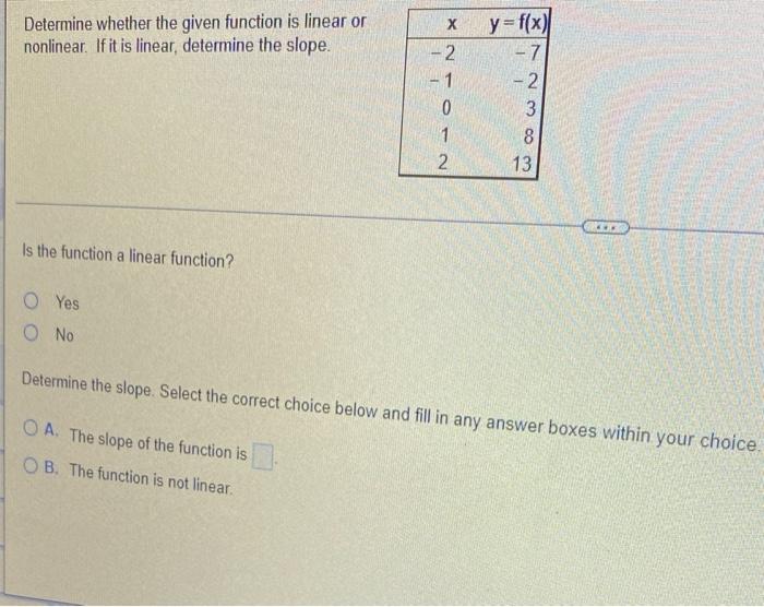 Solved Determine whether the given function is linear or | Chegg.com
