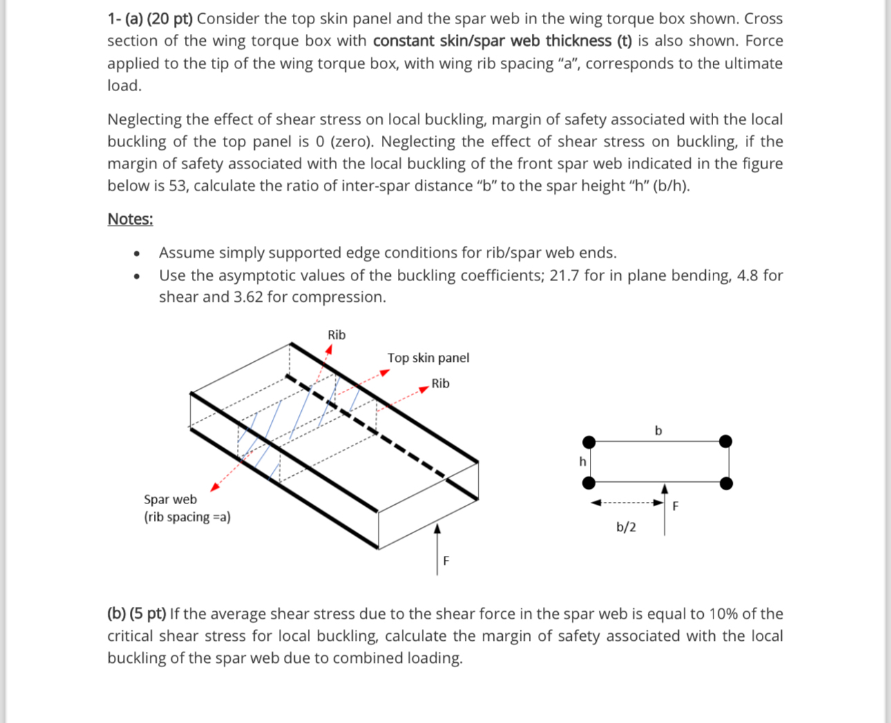 Solved 1- (a) (20 ﻿pt) ﻿Consider the top skin panel and the | Chegg.com