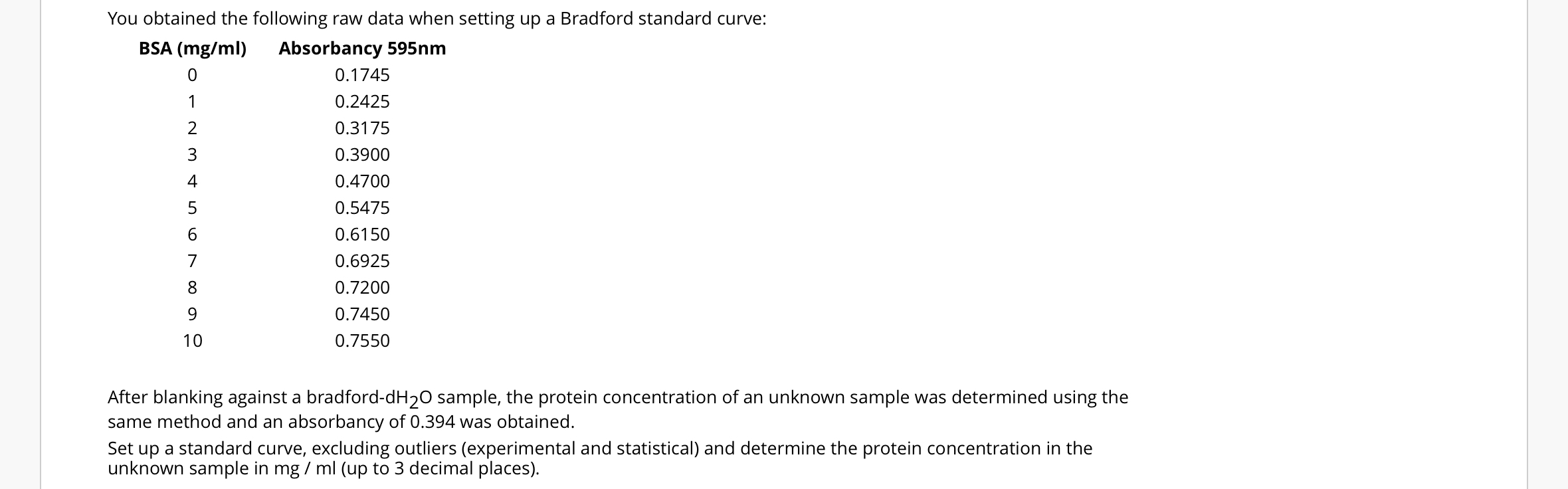 Solved You obtained the following raw data when setting up a | Chegg.com
