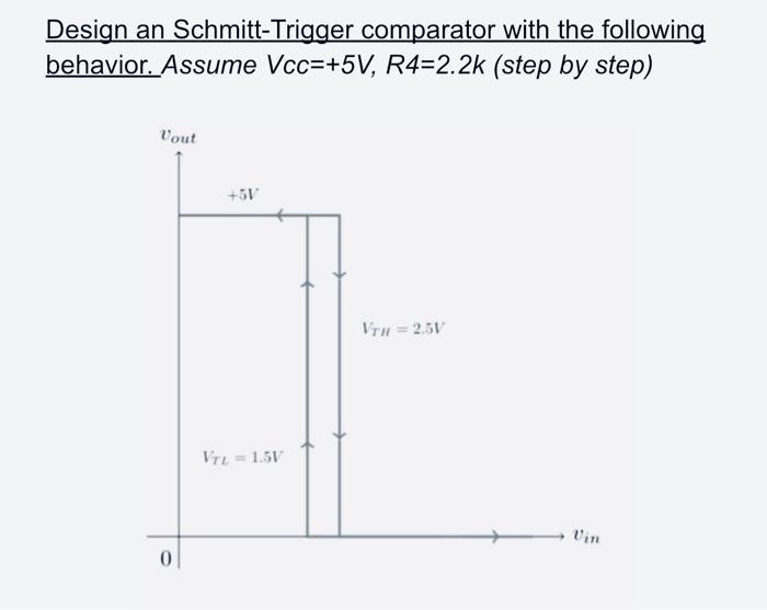 Solved Design an Schmitt-Trigger comparator with the | Chegg.com