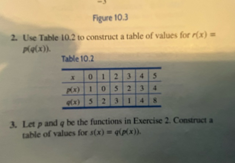 Solved Use Table 10.2 ﻿to construct a table of values for | Chegg.com