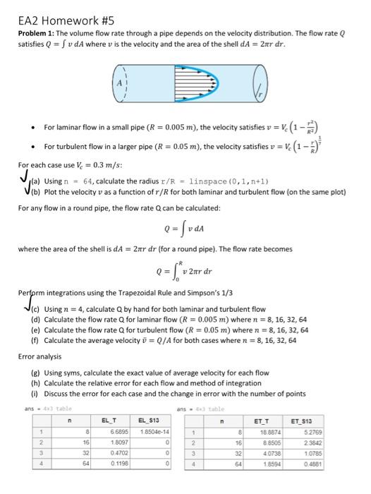 Solved EA2 Homework \#5 Problem 1: The volume flow rate | Chegg.com