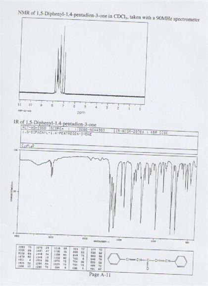 Solved Analyze the structures of the compound | Chegg.com