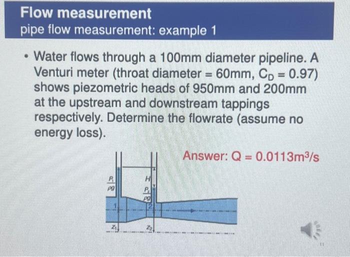 Solved - Water flows through a 100 mm diameter pipeline. A | Chegg.com