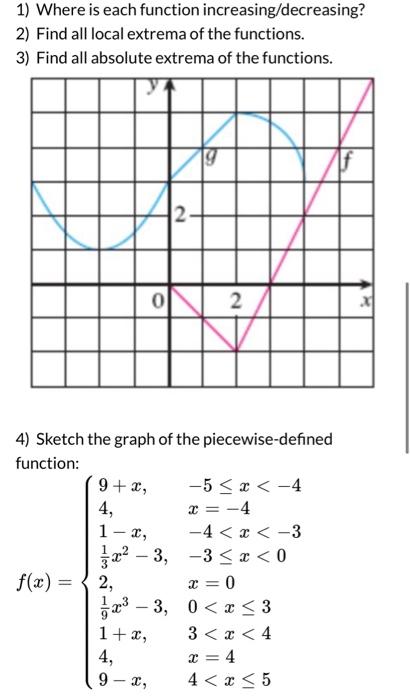 2a) Sketch the graph of y=2f(x+1)+1 2b) Sketch the | Chegg.com