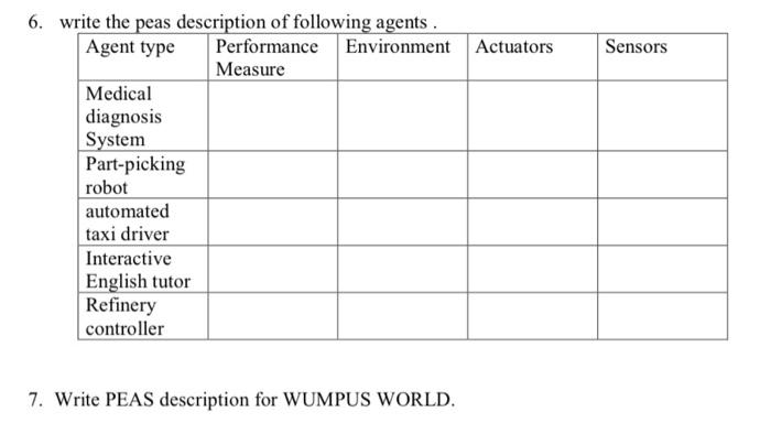 Solved 6. write the neas descrintion of following agents 7. | Chegg.com