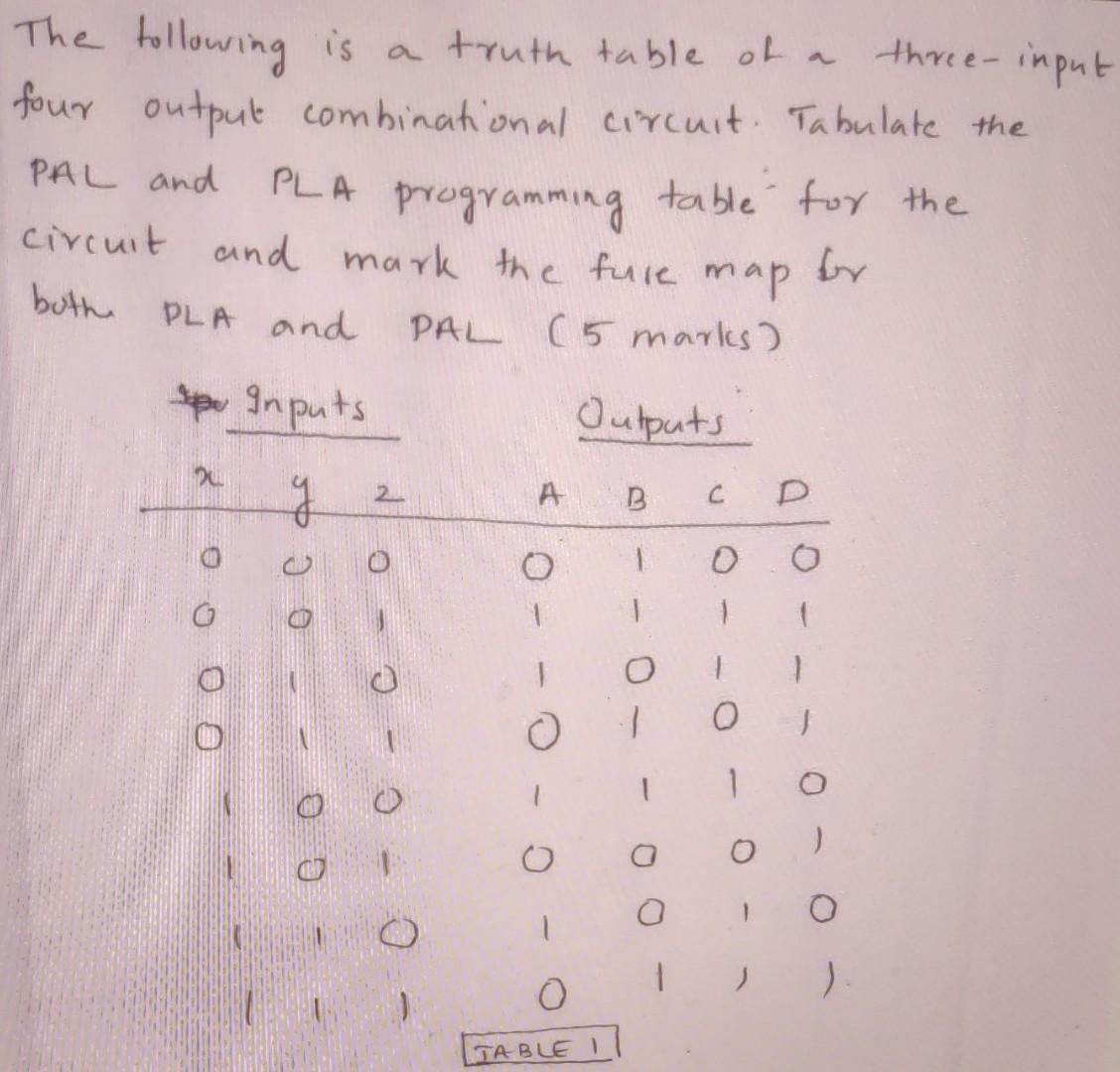 Solved PAL and The following is a truth table of a three- | Chegg.com