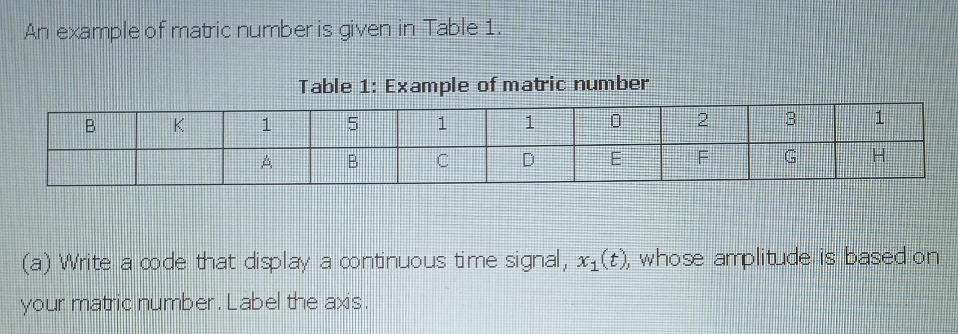 Solved An example of matric number is given in Table 1. | Chegg.com