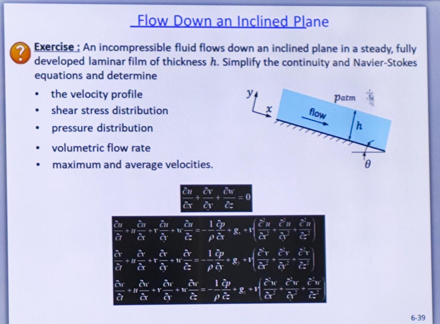 Solved Flow Down an Inclined Plane An incompressible fluid | Chegg.com
