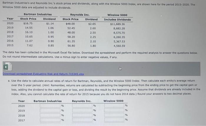 Solved Bartman industries's and Reynolds Inci's stock prices | Chegg.com