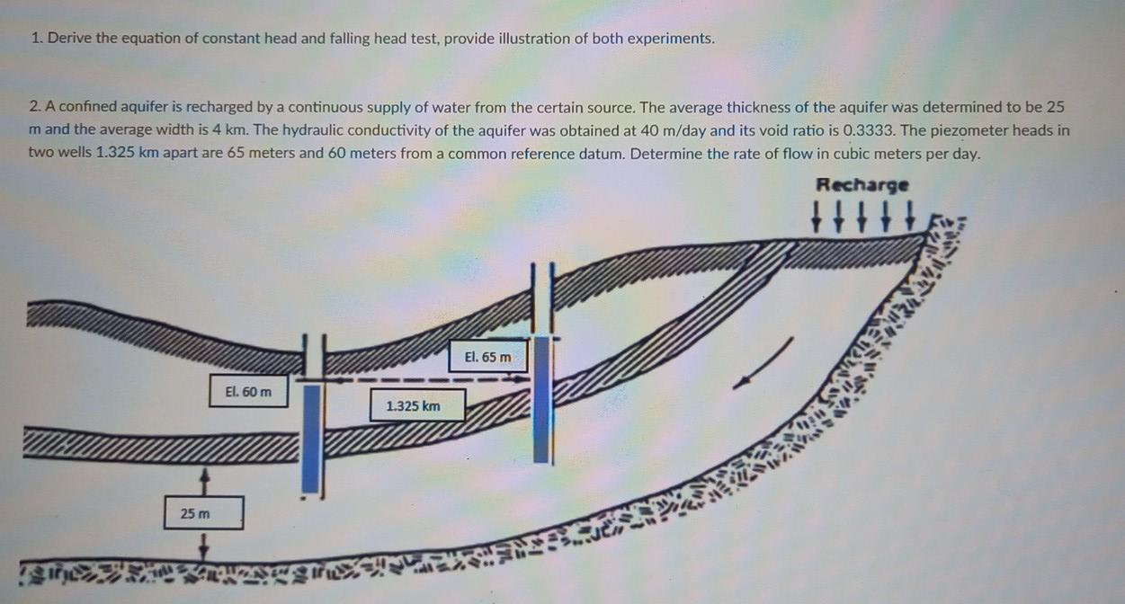 Solved 1. Derive the equation of constant head and falling | Chegg.com