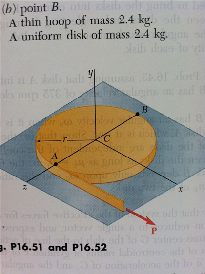 Solved A force P of magnitude 3 N is applied to tape wrapped | Chegg.com
