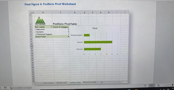 Solved Roshana wants to view the position data organized as | Chegg.com