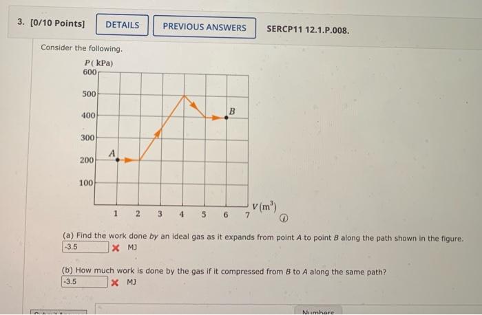 Solved 1. A pressure-volume graph is plotted on a | Chegg.com