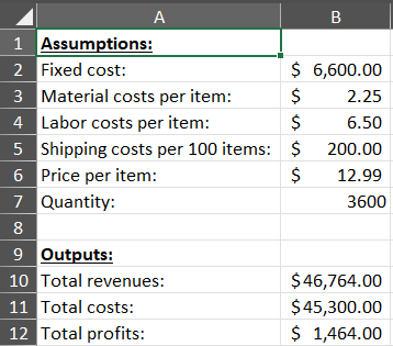 Solved \table[[,A,B -2.20],[1,Assumptions:,],[2,Fixed | Chegg.com