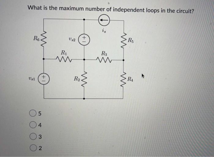 Solved What is the maximum number of independent loops in | Chegg.com