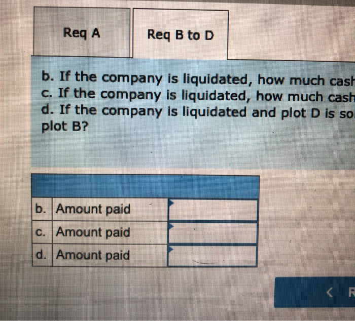 Solved Plot A Plot B Plot C Plot D $ 23,000 $ 18,000 $ | Chegg.com