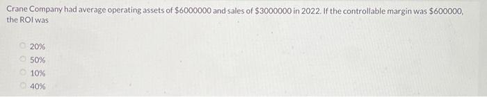 Solved Crane Company had average operating assets of | Chegg.com
