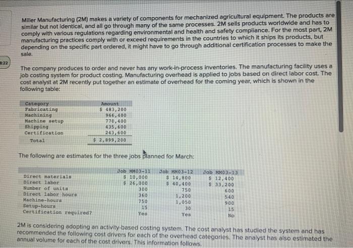 Solved Miller Manufacturing (2M) makes a variety of | Chegg.com