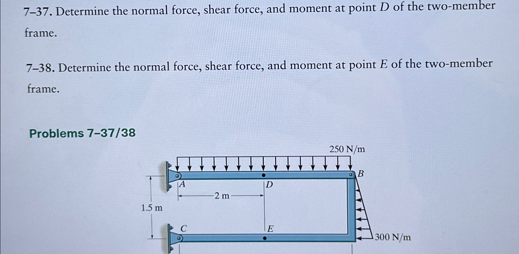 Solved 7-37. ﻿Determine the normal force, shear force, and | Chegg.com