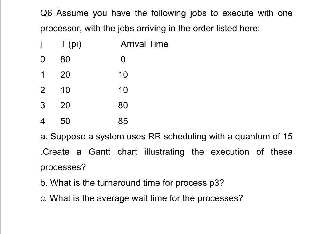 Solved Q6 Assume you have the following jobs to execute with | Chegg.com