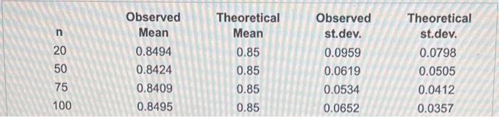 Solved An automatic character recognition device | Chegg.com