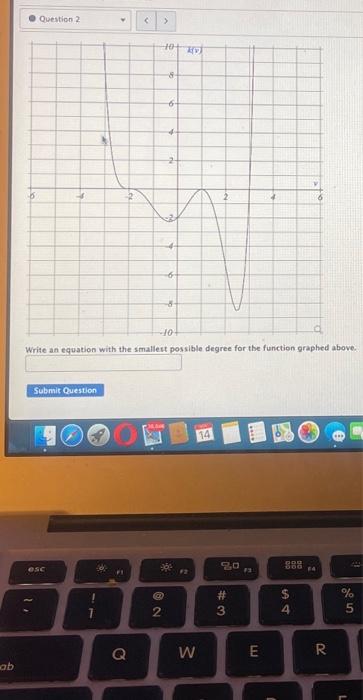 Solved Write An Equation With The Smallest Possible Degree