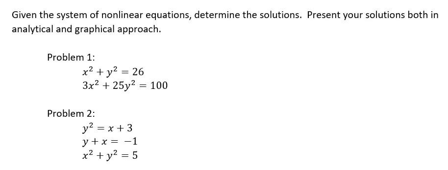 Solved Given the system of nonlinear equations, determine | Chegg.com