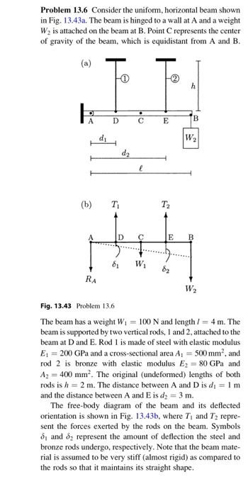 Solved Problem 13.6 Consider the uniform, horizontal beam | Chegg.com