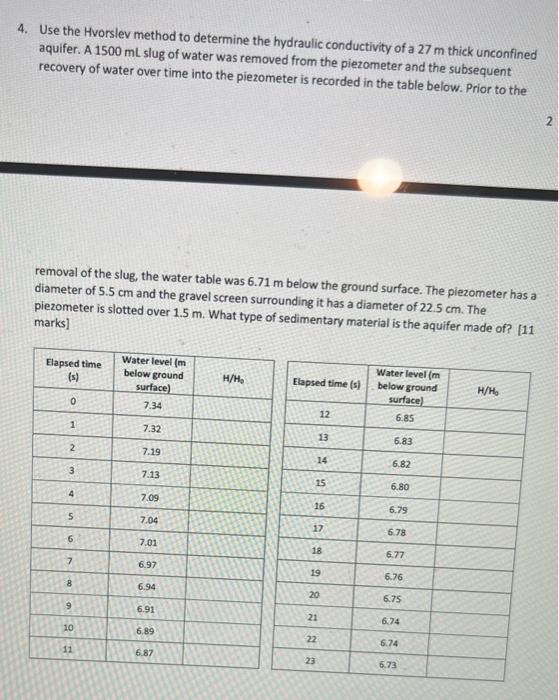 4. Use the Hvorslev method to determine the hydraulic | Chegg.com