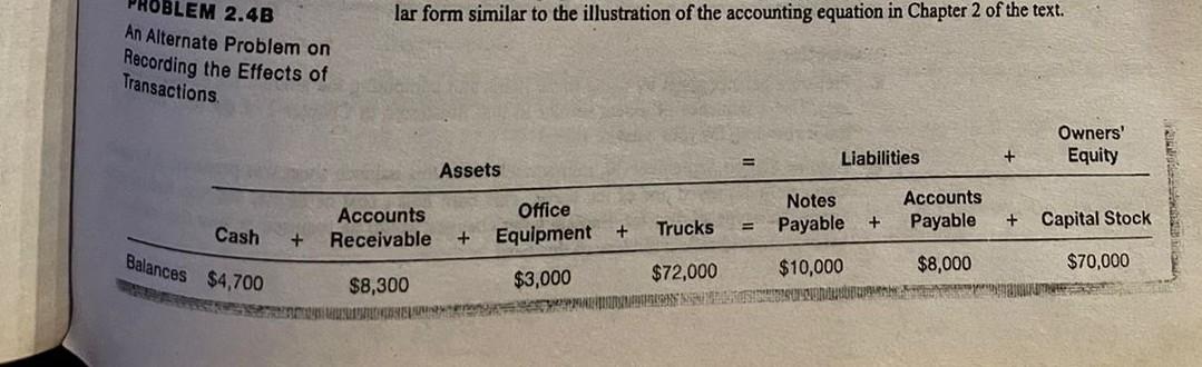 Solved lar form similar to the illustration of the | Chegg.com
