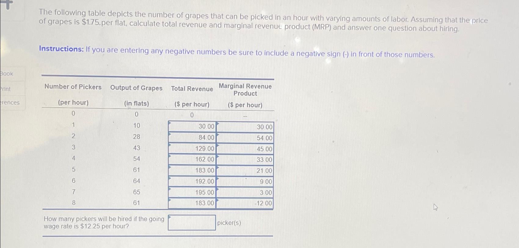 Solved The following table depicts the number of grapes that | Chegg.com