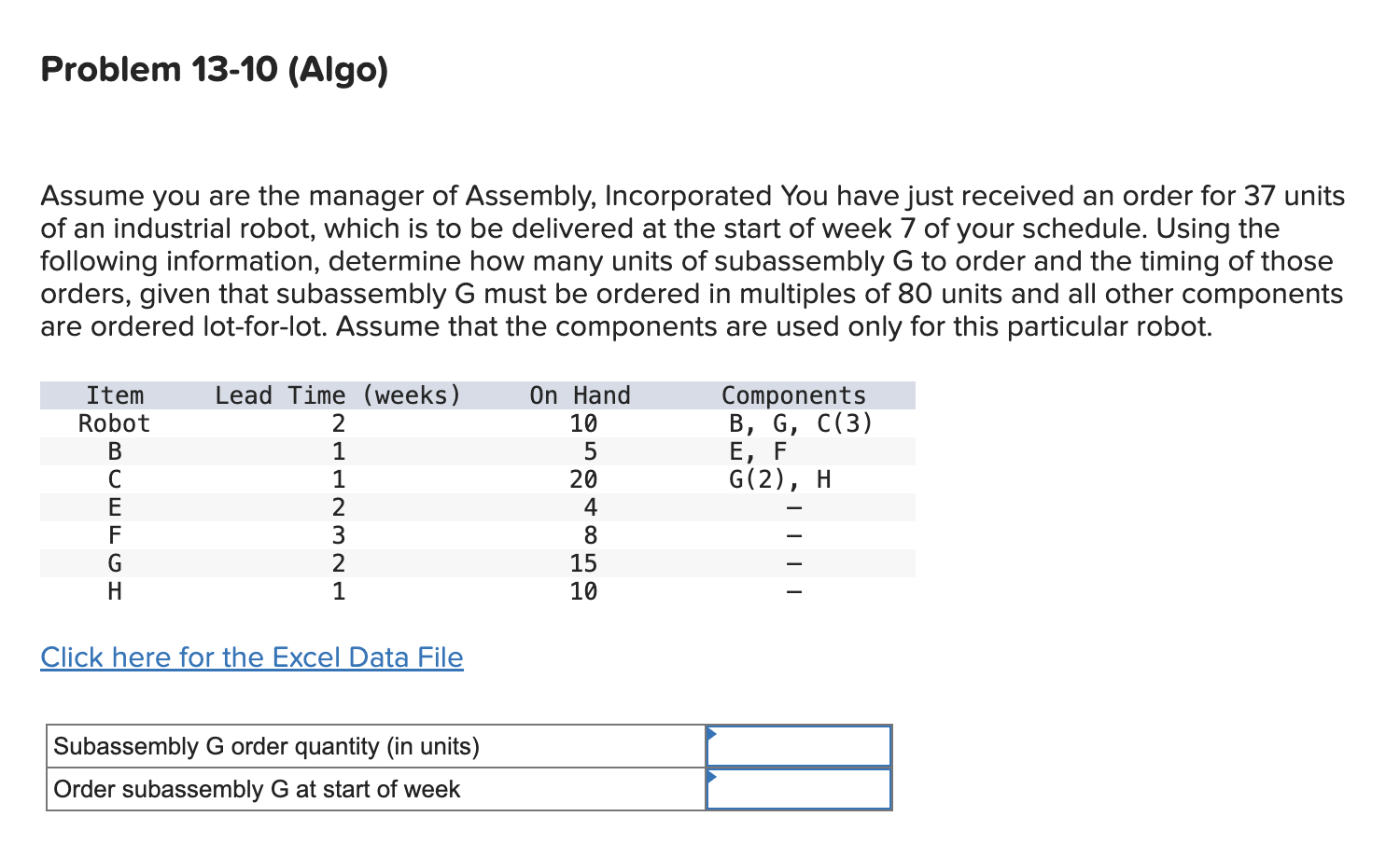 Solved Assume you are the manager of Assembly, Incorporated | Chegg.com