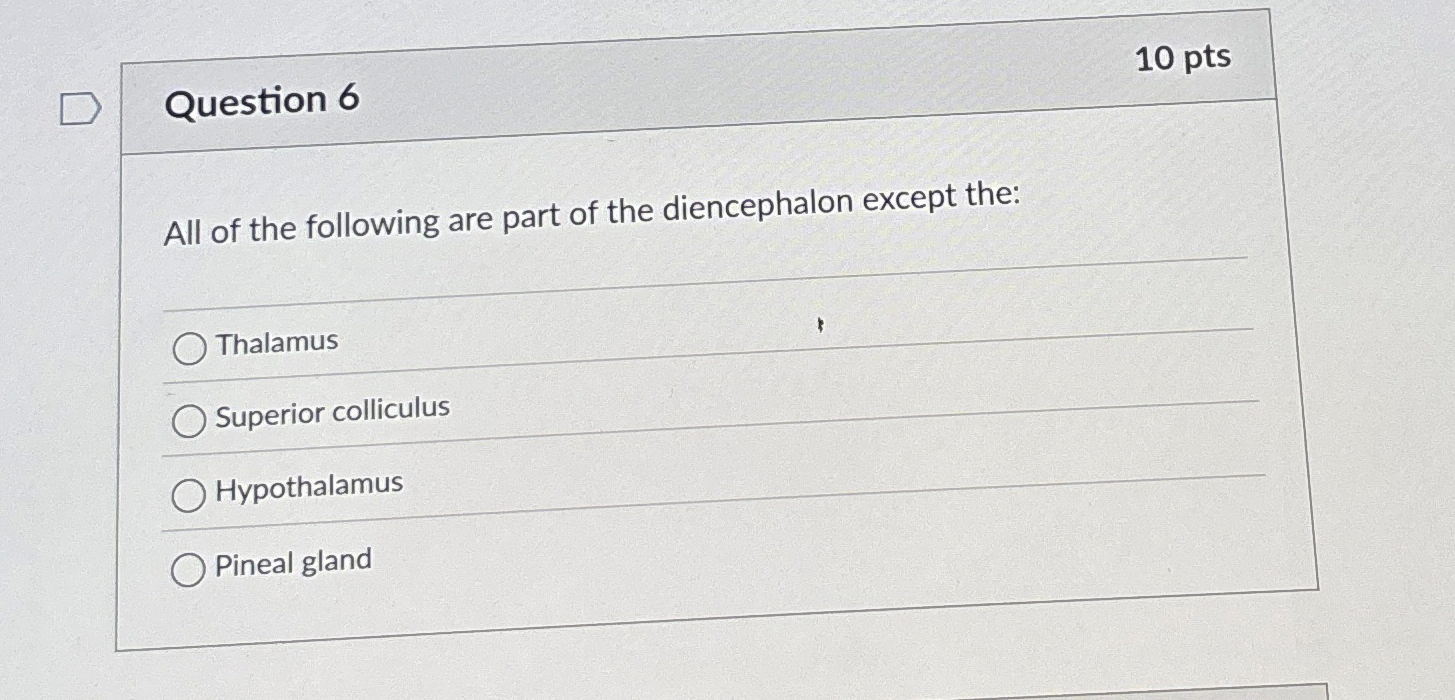 Solved Question 610 ﻿ptsAll of the following are part of the | Chegg.com