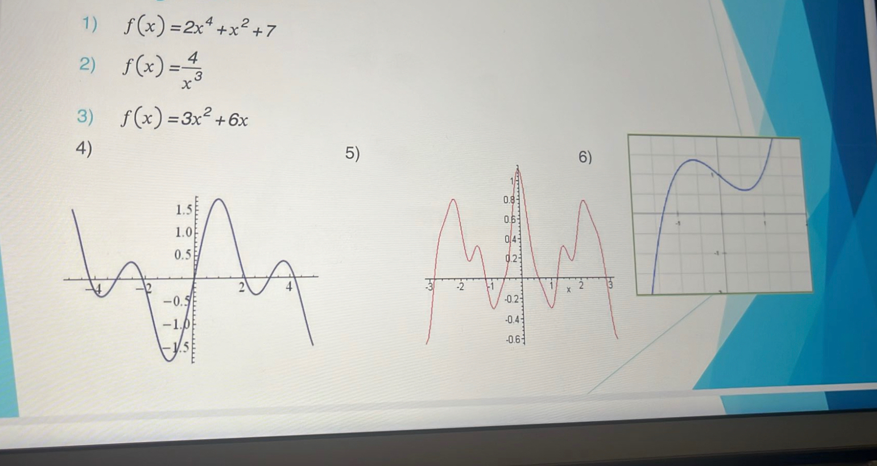 Solved Classifiy the function as even, odd or none | Chegg.com