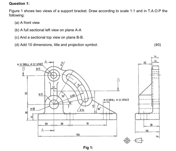 Solved Question 1: Figure 1 shows two views of a support | Chegg.com